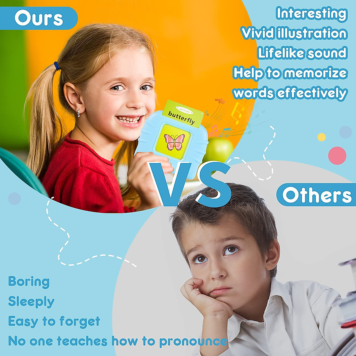 Byserten Learning Toys for 3 4 5 6 Year Old Boys Audible Toddler Flash Cards Electronic Educational Toys Preschool Learning Activities Kindergarten Christmas Birthday Gifts for 3-6 Years Old Boys