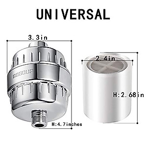 GOGOUP Universal Replacement Shower Filter Cartridge for Hard Water, 15-Stage Filter Cartridge-Reduces Chemicals Chlorine Transform Itching Eczema & Acne into Glowing Hair Nails & Skin Fast