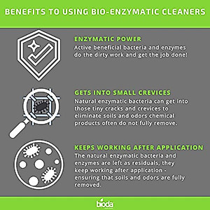 Bioda Septic System Saver, Professional Strength, 6-Pack, 6-Month Supply