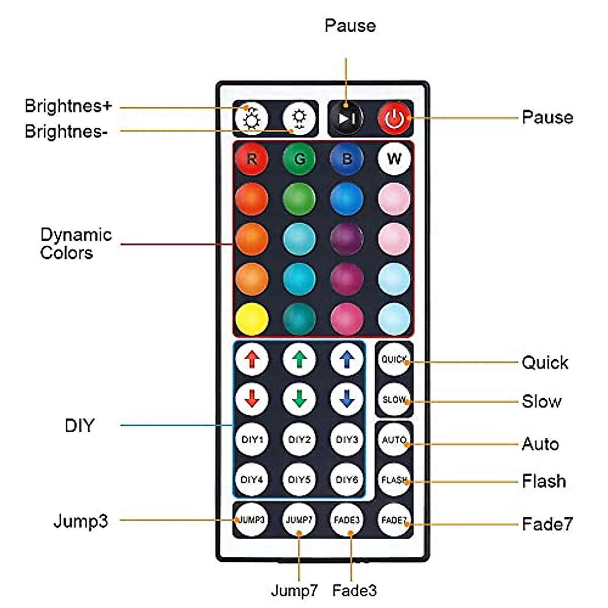LUNSY Smart LED Strip Lights 32.8 ft/10m, Music Sync, Bluetooth APP Controlled, Remote Control, RGB, 300LED SMD5050, IP65 Waterproof Outdoor, 12V, Alexa Controlled