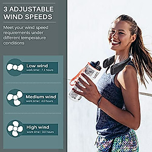 IHOWOTE Neck Fan,2022 Upgraded Portable Neck Fan with Cooling Towel(40"x12"),360° Cooling Personal Hanging Fan with 3 Speed,Blow Cold Air in Heat Day,Long Use Time,Perfect for Outdoor Indoor(Black)