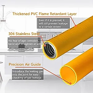 Kinchoix 100ft 3/4'' Natural Gas Hose Line Corrugated Stainless Steel Tubing with 2 Male Fittings Anti-Cracking Used for Construction Heaters NG Appliance Propane Equipment