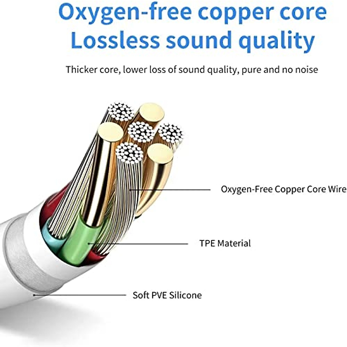 2 Pack Apple Earbuds [Apple MFi Certified] Headphones Earphones with 3.5mm Wired in Ear Headphone Plug(Built-in Microphone & Volume Control) Compatible with iPhone,iPad,iPod,PC,MP3/4,Android -White