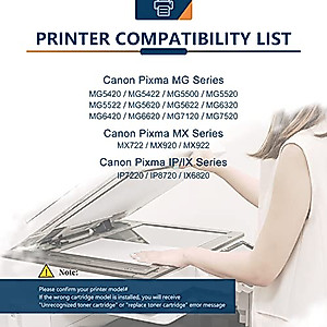 Ankink High Yield Compatible for Canon PGI-250XL CLI-251XL Ink Cartridge Fit PIXMA MX922 MX920 MG5520 MG5420 MG7520 IX6820 Series Printer 250 XL PGBK 251 XL (Black Cyan Magenta Yellow) 10 Pack Combo