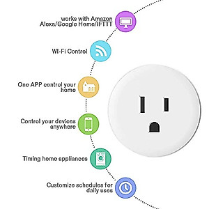 smart socket with app control Smart plug, Mini Wifi Outlet Compatible with Alexa, Google Home & IFTTT, No Hub Required, Remote Control your home appliances from Anywhere, ETL Certified (one Piece)