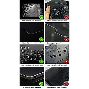 [2 Pack]Privacy Tempered Glass Screen Protector for iPhone 14/13/13 Pro, Waterproof and Shatter-Proof iPhone Screen Protector, 9H Hardness, Highly Responsive, Facial Recognition Enabled