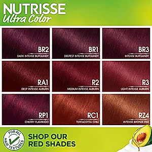 Garnier Nutrisse Ultra Color Nourishing Bold Permanent Hair Color Creme, RC1 Med Copper Red, Includes Fruit Oil Ampoule and After Dye Hair Mask, 2 Kit
