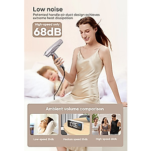 ZEITE Professional Fast Drying Hair Dryer with Foldable Handle,Ionic Blow Dryer,High Speed Low Noise,Magnetic Nozzle,for Home Travel and Salon