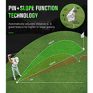 GAKOLF Laser Golf Rangefinder with Slope Switch and Fast Acquisition︱650 Yard Range Finder Golfing with Flag Lock Vibration and Magnetic for Golfers