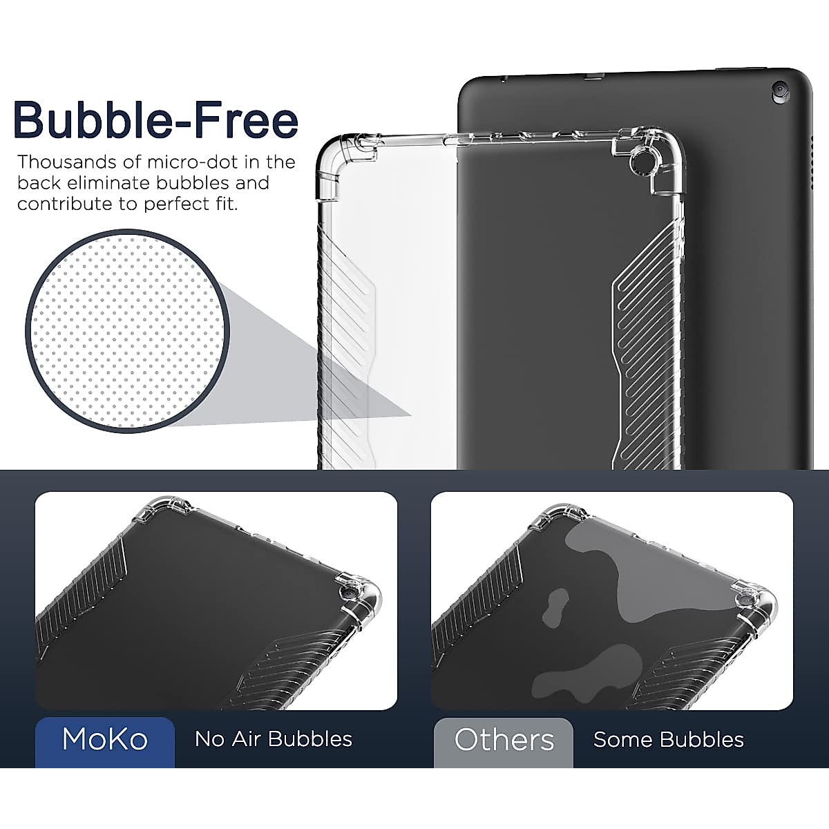 MoKo Case for All-New Amazon Kindle Fire HD 8 & 8 Plus Tablet (10th Generation-2020 Release) 8", Ultra Clear Soft Flexible Transparent TPU Skin Bumper Back Cover Shell, Clear