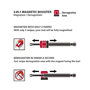 Protorq 47pc Impact Drive Bit Set