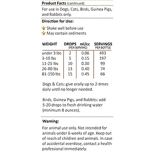Amber NaturalZ Kidney Rejuvenator Herbal Supplement for Dogs, Cats, Birds, Guinea Pigs, and Rabbits | Pet Herbal Blend for Kidney Support | 1 Fluid Ounce Glass Bottle | Manufactured in The USA