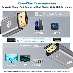 PEUZAVA 4K DisplayPort to HDMI Cable 6ft, Premium DP to HDMI Braided High Speed Cord Compatible with Computer Desktop Laptop PC Monitor Projector HDTV