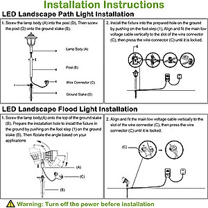 8 Pack Low Voltage LED Landscape Kits, 12V Pathway Flood Light Kits, 10W 390LM and 3.4W 155LM Wired for Outdoor Yard Lawn, Die-cast Aluminum, 50W and 30W Equivalent 15-Year Lifespan