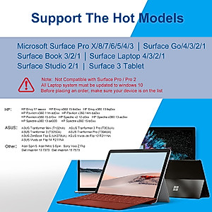Pen for Surface, Stylus Pen for Microsoft Surface pro 7/X/6/5/4/3, Surface Go 3/2/1, Surface 3, Book 3/2/1, Laptop 4/3/2/1, Studio 2/1, 1024 Pressure, Soft Pen Cap Can be Used for Clicking (Silver)