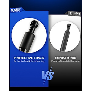 Orion Motor Tech Tailgate Assist Compatible with 2002-2008 RAM 1500, 2003-2009 RAM 2500 3500, Heavy Duty Tailgate Shock Truck Tailgate Lift Assist