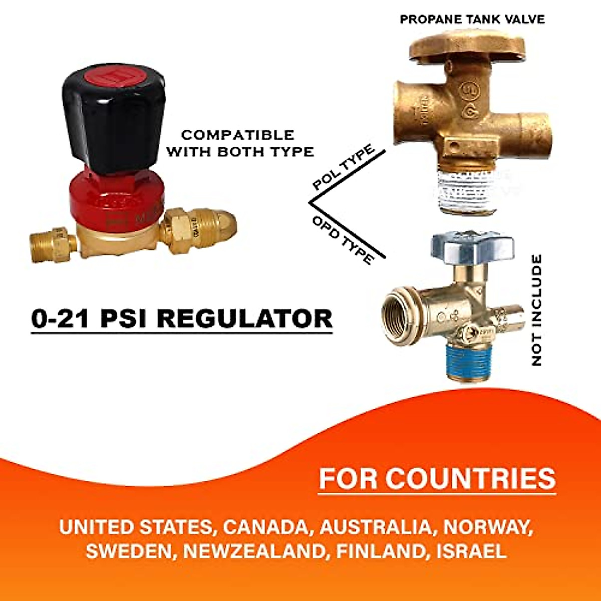 FEBTECH Portable Propane Blacksmith Forge Double Burner, 2600F Rated, for Knife making Blacksmith Farrier Bladesmith Forging Tools & Heat Treatment - Hexagonal Shape Forge