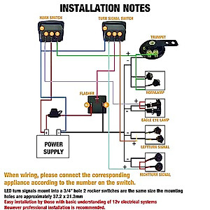 Loud UTV Horn Kit,RZR Horn Kit with Turn Signal Rocker Switch 12V for Polaris RZR Ranger, PRO XP, Can Am, Up to 2021+