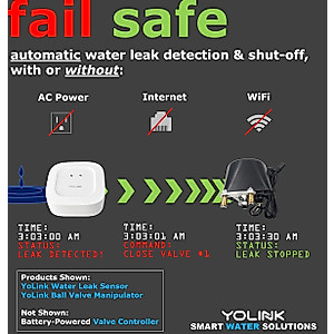 Smart Water Valve, YoLink 1/4 Mile Super Long Range LoRa Enabled Smart Water Gas Valve Shutoff Timer Automatic Sprinkler Controller Compatible with Amazon Alexa Google Assistant, YoLink Hub Required