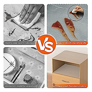 Shelf Liners for Kitchen Cabinets, Non Adhesive Cabinet Liners for Kitchen, Shelves, Refrigerators, 17.5 Inches x 30 FT EVA Clear Drawer Liners, BPA Free