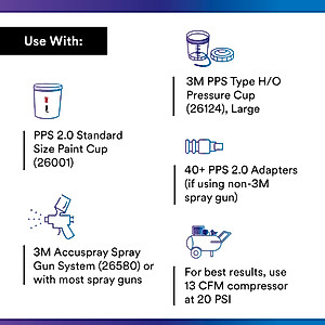 3M PPS 2.0 Paint Spray Gun System Refill Kit with Lids and Liners, 26173, Standard, 22 Ounces, 200-Micron Filter, Use for Cars, Furniture, Home and more,12 Disposable Lids and Liners,16 Sealing Plugs, Clear