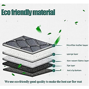 YaruicarCustom Car Floor Mats for 99.99% Sedan SUV Sports Car Men Women Protection Full Coverage Pads Anti-Slip Leather Floor Lining All Weather (Black Red)