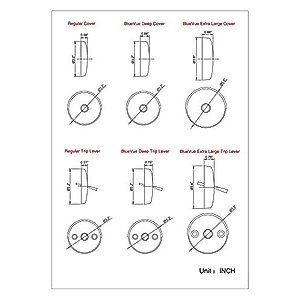 BlueVue 3-5/8" Big Overflow Gasket Kit with Overflow Cover for Stopping Tub Leaks, Brushed Nickel