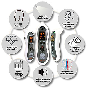 MOBI Digital Ear & Forehead Thermometer with Fingertip Pulse Reading, Flashlight & Fever Indicator, Room Temperature – Large Display, 3 Language Voice Readout for Baby, Kids & Adults
