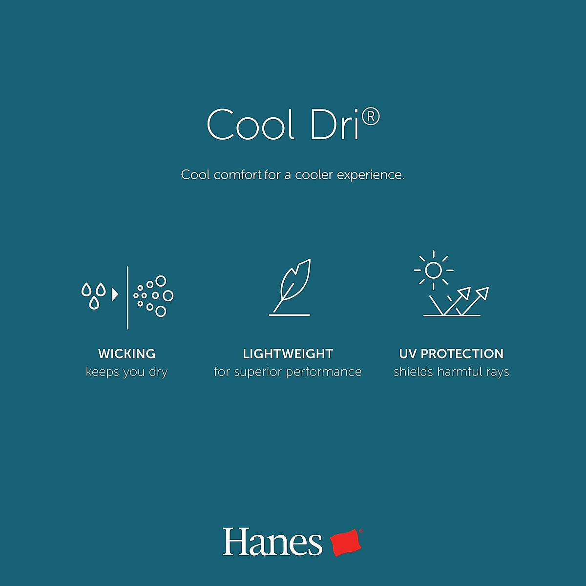 Hanes Men's Long Sleeve Cool Dri T-Shirt UPF 50+, X-Large, 2 Pack ,White