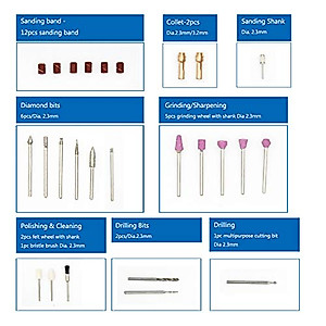 CHEW STEEL TOOLS 3.6V Li-on Cordless Rotary Tool - Three-Speed with 31-Piece Rotary accessory Kit, USB Charging Cable, Collet Size 3/32-inch(2.3mm) - Perfect for Small Light Jobs