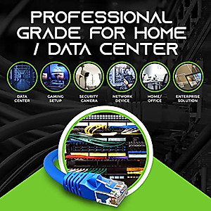 GearIT Cat 6 Ethernet Cable 1 ft (24-Pack) - Cat6 Patch Cable, Cat 6 Patch Cable, Cat6 Cable, Cat 6 Cable, Cat6 Ethernet Cable, Network Cable, Internet Cable - Blue 1 Foot