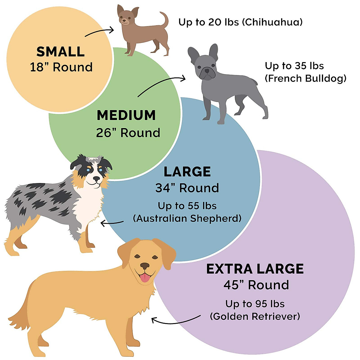 Furhaven Soft & Cozy Dog Bed for Large Dogs, Refillable w/ Removable Washable Cover & Liner, For Dogs Up to 95 lbs - Plush Faux Fur Bean Bag Style Ball Bed - Espresso, XL/Jumbo