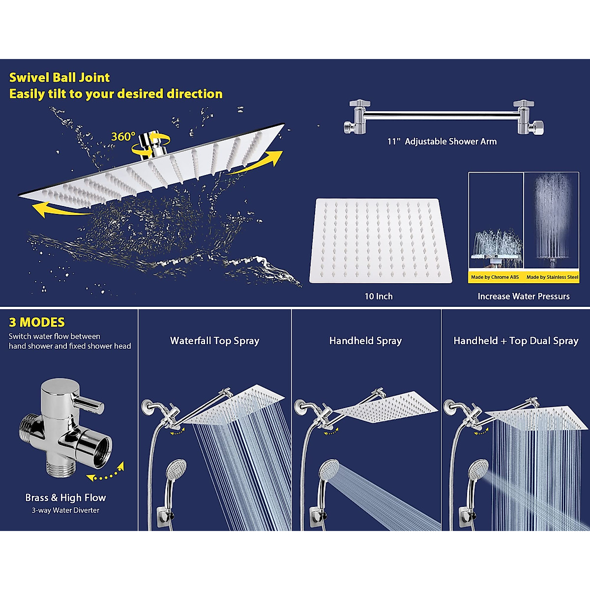 Shower Head Combo with 11'' Extension Arm，High Pressure Rain Shower Head with Handheld Shower Spray and Holder/ 1.5M Hose，Dual Rainfall Showerhead Set，Chrome (10 Inch)