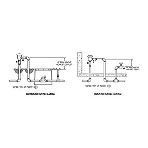Zurn Wilkins 1-720A 1" 720A Pressure Vacuum Breaker Assembly