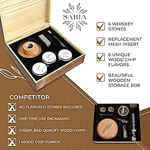 Cocktail Smoker Kit - Old Fashioned Smoker Kit for Cocktails, Whiskey & Bourbon - Whiskey Smoker Kit w/Stone Cubes, Wood Smoker Unit & Chip Flavors - Great Bourbon Smoker Kit Gift for Whiskey Lovers