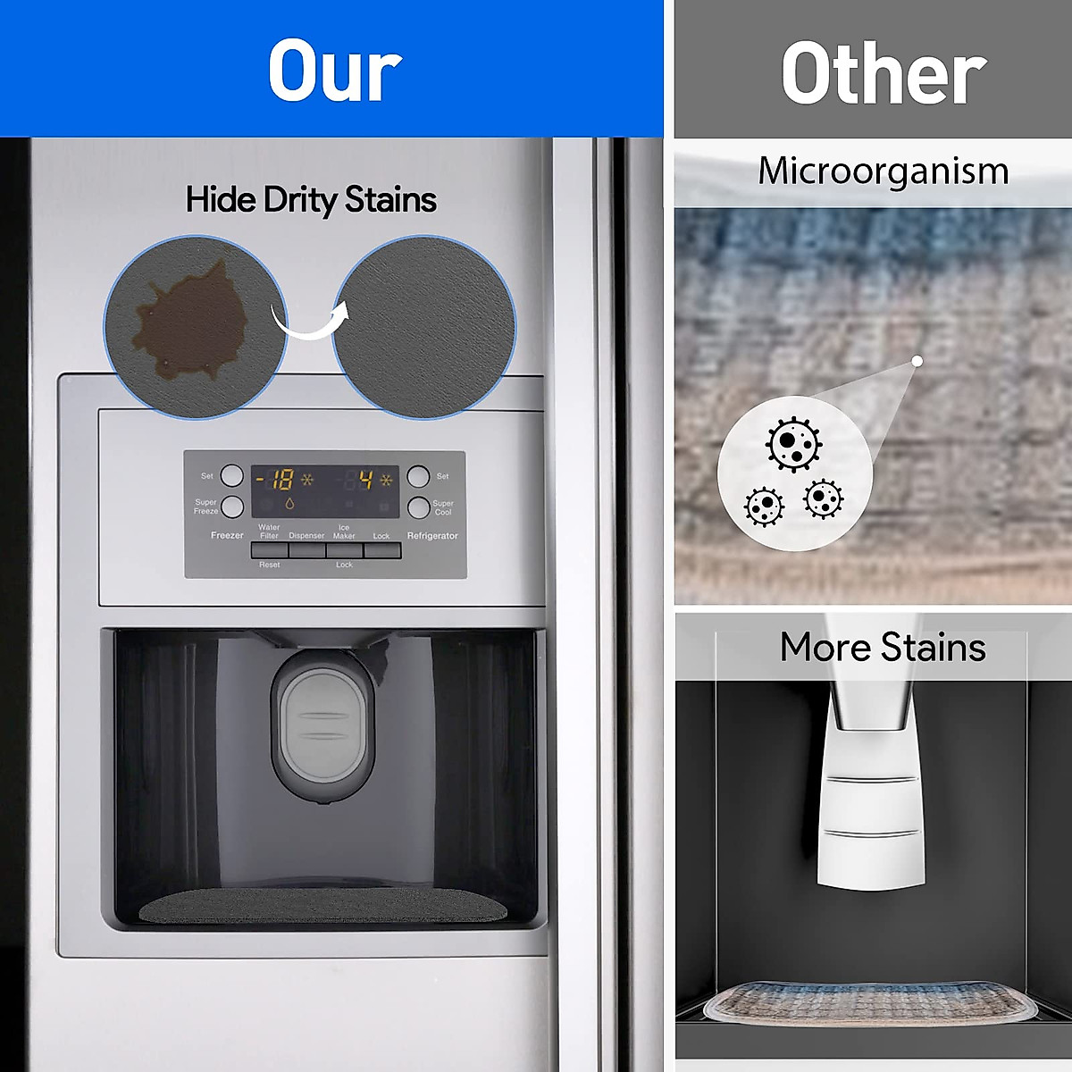 Refrigerator Drip Tray,Cuttable Fast Absorbent Drip Tray, Refrigerator Drip Catcher Hide Stain,Mini Fridge Drip Tray For Refrigerator Water Dispenser,Quick Dry Water Drip Pads(2Pcs,Grey,Rectangular)