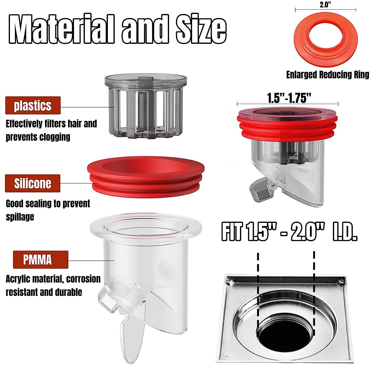 COLDDD Odor Proof Floor Drain, Floor Drain backflow Preventer, Anti-Odor Floor Drain, Prevent Backflow, Prevent Odor Dispersion in Bathrooms, and Kitchens (1.5''-2.0'' Caliber) (2)