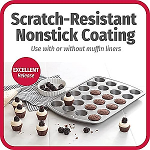 Good Cook 04029 Mini Non-Stick Muffin Pan, Steel, 1-7/8 in Dia x 14.6 in L x 9.3 in W x 6.8 in H