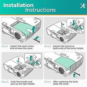 Stanlamp DLP Projector DMD Board Chip 1910-6143W 1910-6145W 4719-001997 1910-6103W DLP Projection TV Television DMD Chip