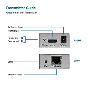 Expert Connect | 4K 330ft HDMI Extender Over Cat5e / Cat6 / Cat7 Ethernet Cable, 1080p, 3D