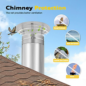 VIVOHOME 10" Cone Top Chimney Cap with Screen, Round Roof Rain Chimney Cover, Galvanized Steel Fireplace Exhaust Cap, Adjustable Roof Cap for Vent