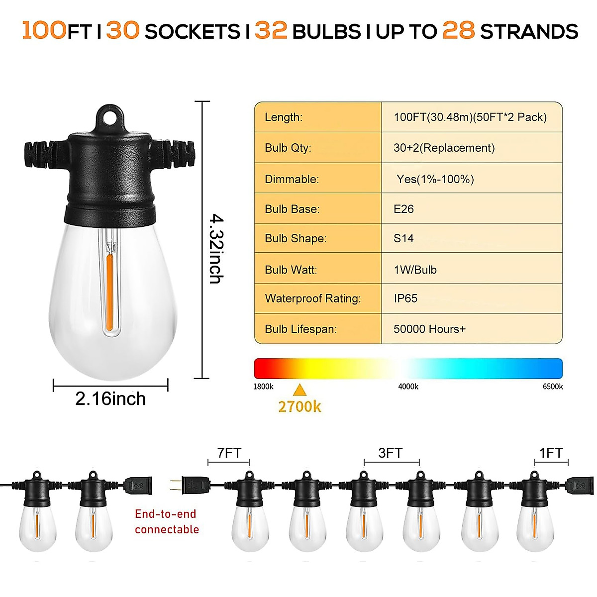 FMART LED Outdoor String Lights, 2*50FT(100FT Total) Hanging Lights Dimmable Commercial Grade UL ETL Listed Waterproof, 2X15 Sockets 1W 2700K Shatterproof Edison S14 Bulbs(2 Spare) Heavy Duty Lights