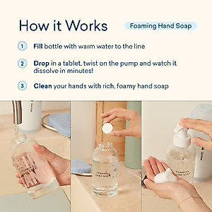 BLUELAND Hand Soap Starter Set - 1 Refillable Glass Foaming Hand Soap Dispenser + 4 Tablets Refills | Iris Agave Scent | Eco Friendly Hand Soap | Makes 4 x 9 Fl oz bottles (36 Fl oz total)