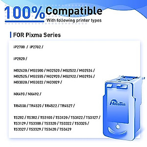 HavaTek Remanufactured Ink Cartridge Replacement for Canon PG-245XL PG-243 for Pixma MX492 MX490 MG2522 MG2922 MG2520 MG2920 MG3022 TR4520 MG2420 iP2820 TS202 TS3122 MG3029 TS3120 Printer (1 Black)