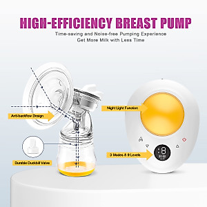 HOFISH Electric Double Breast Pump Quite & Pain-Free Breast Pump with 3 Modes & 9 Levels Breastfeeding Pump with Night Light, 28 MM Flange, 8001D