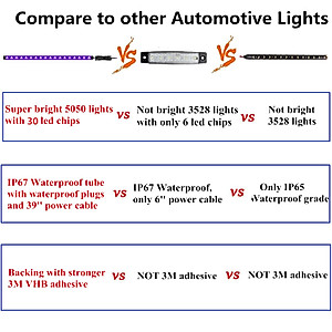 Vbakor 12V Marine Boat Ultra Violet UV Black Light LED Lights Strip, Night Fishing Lights, 5050 LED IP67 Waterproof UV Led Strip for Fishing Pontoon Kayak Yacht Sailboat (4 Pcs 20'')