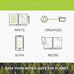 Rocketbook Smart Reusable Notebook, Fusion Plus Letter Size Spiral Notebook & Planner, Lilac, (8.5" x 11")
