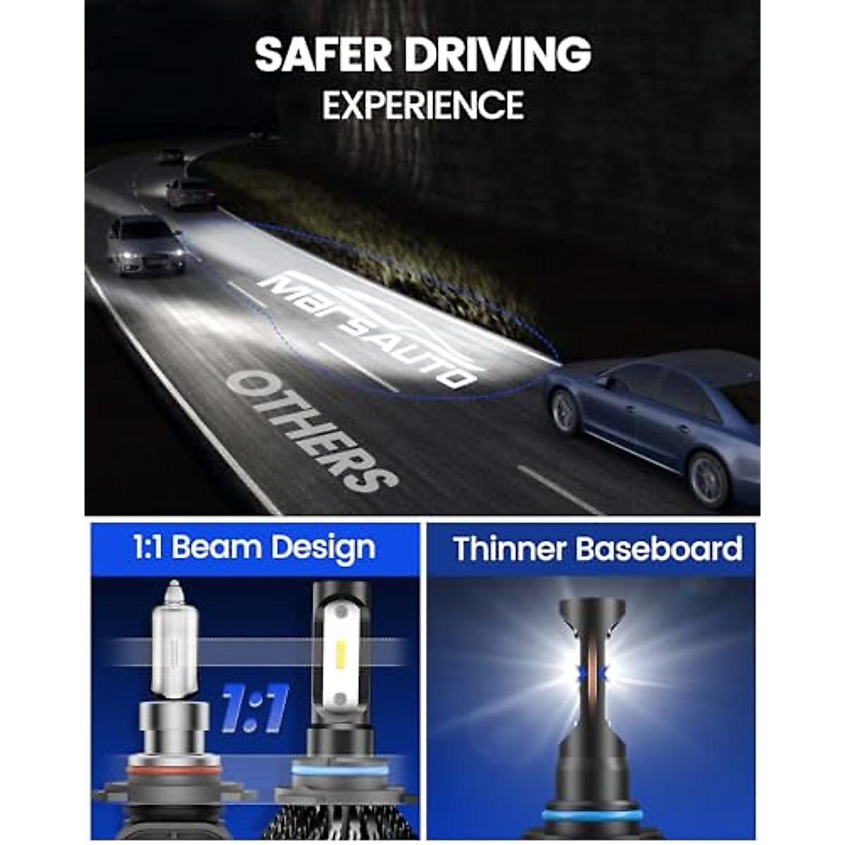 Marsauto 9006 Bulbs HB4 HB4U 9006XS Fog Bulb, 12 CSP Chips Cool Bright, Pack of 2