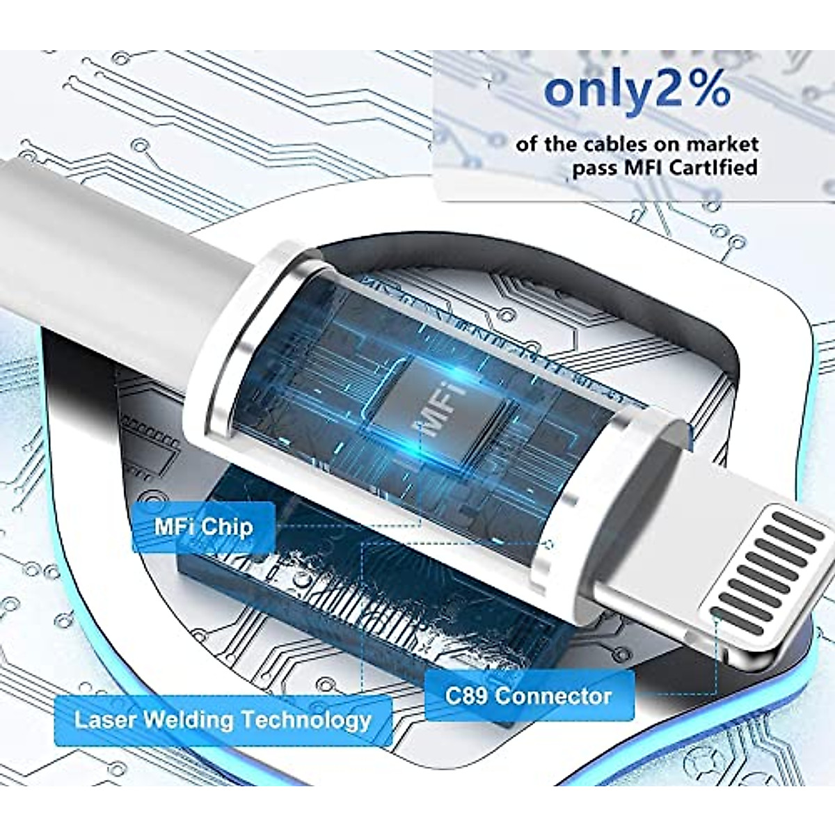 iPhone 3.5 mm Headphone Jack Adapter, 2 Pack MFi Certified Lightning to AUX Audio Splitter Dongle Adapter Compatible for iPhone 11/XS/XR/X 8 7/iPad/iPod