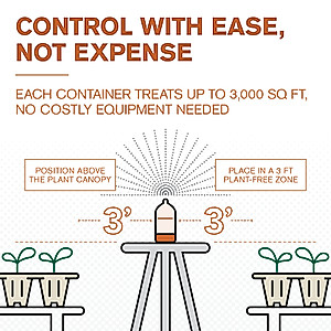 Ascertain TR Greenhouse Fogger (2oz Can) by Atticus (Compare to Attain) - Total Release Bifenthrin Insecticide/Miticide - Controls Mites, Aphids, Thrips, Fungus Gnats, Whiteflies, and Caterpillars (Packaging May Vary)